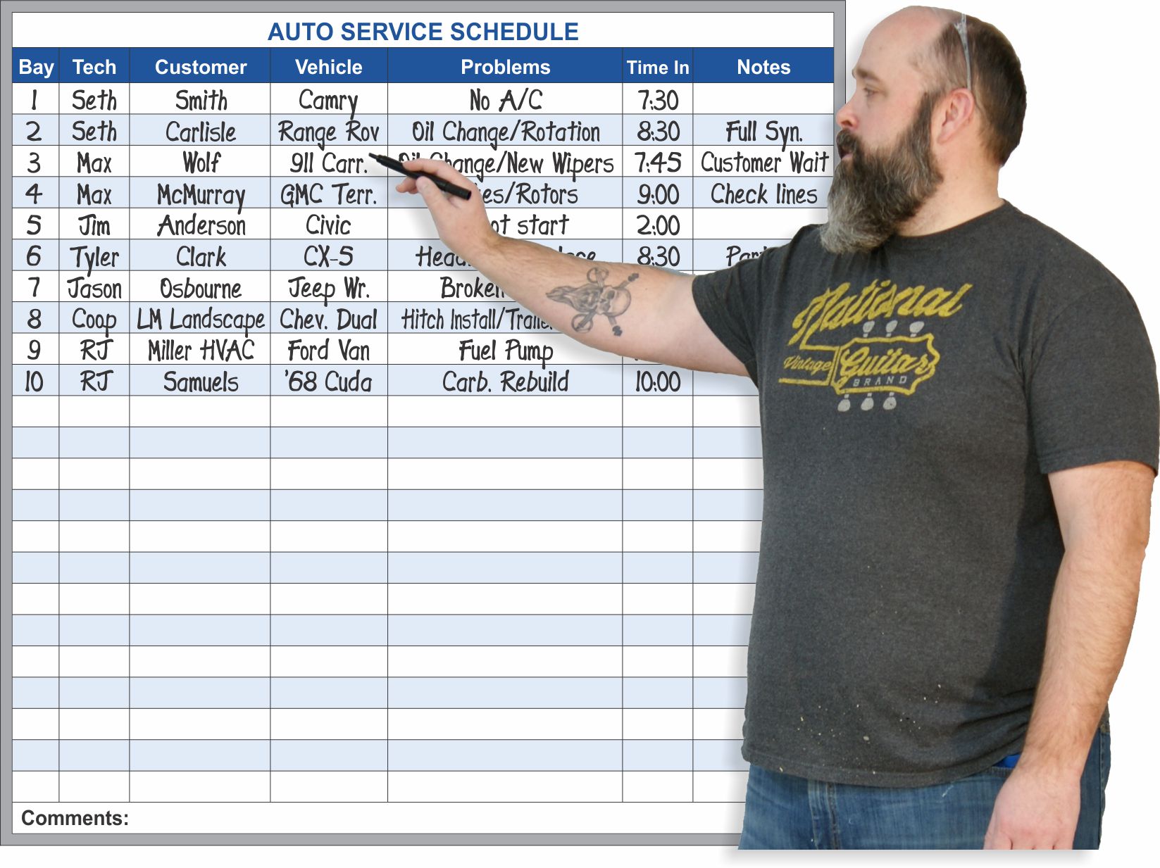 Industrial Whiteboards | Commercial Dry Erase Boards